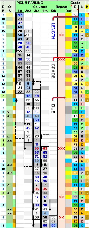 MegaMillions - SPIRIT Innovations LLC