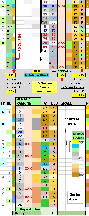 MegaMillions - SPIRIT Innovations LLC