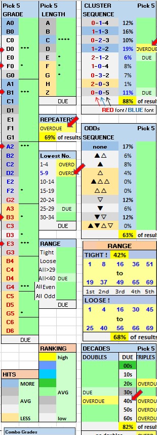 MegaMillions - SPIRIT Innovations LLC