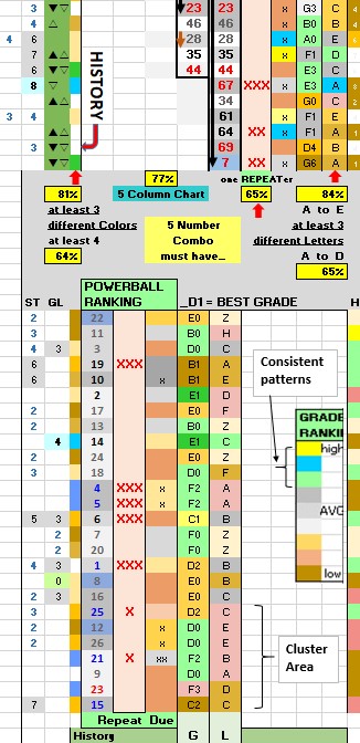 PowerBall - SPIRIT Innovations LLC