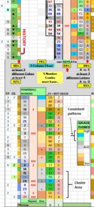 PowerBall - SPIRIT Innovations LLC