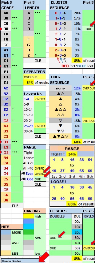 PowerBall - SPIRIT Innovations LLC