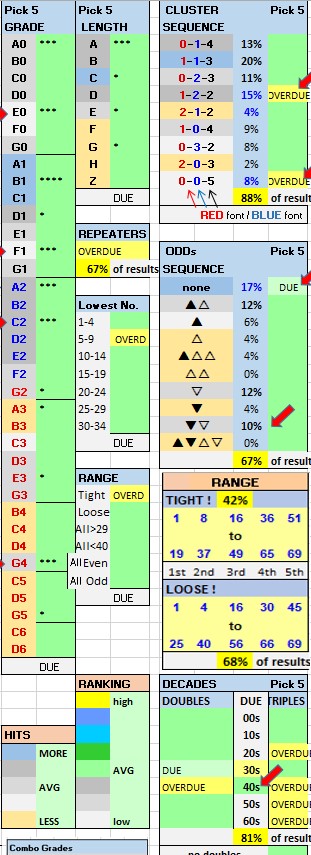 MegaMillions - SPIRIT Innovations LLC