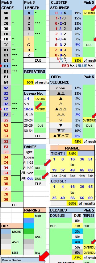 PowerBall - SPIRIT Innovations LLC